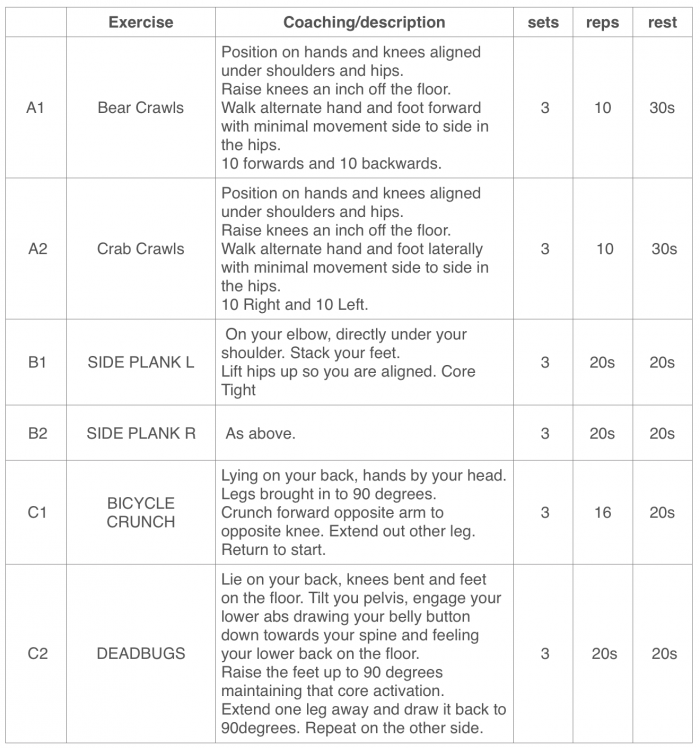6 Weeks Ski Fitness Program - Snoworks PRO