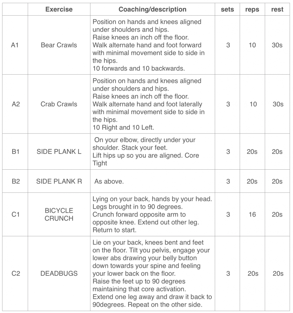 6 Weeks Ski Fitness Program - Snoworks PRO