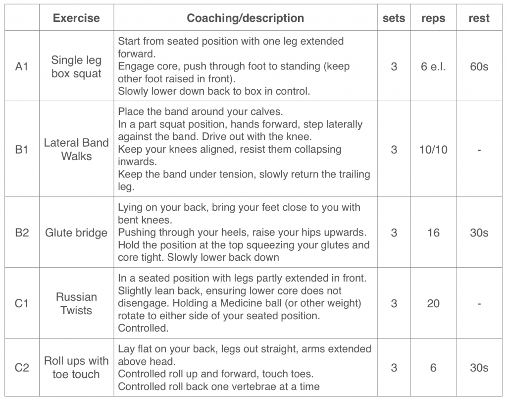 6 Weeks Ski Fitness Program - Snoworks PRO